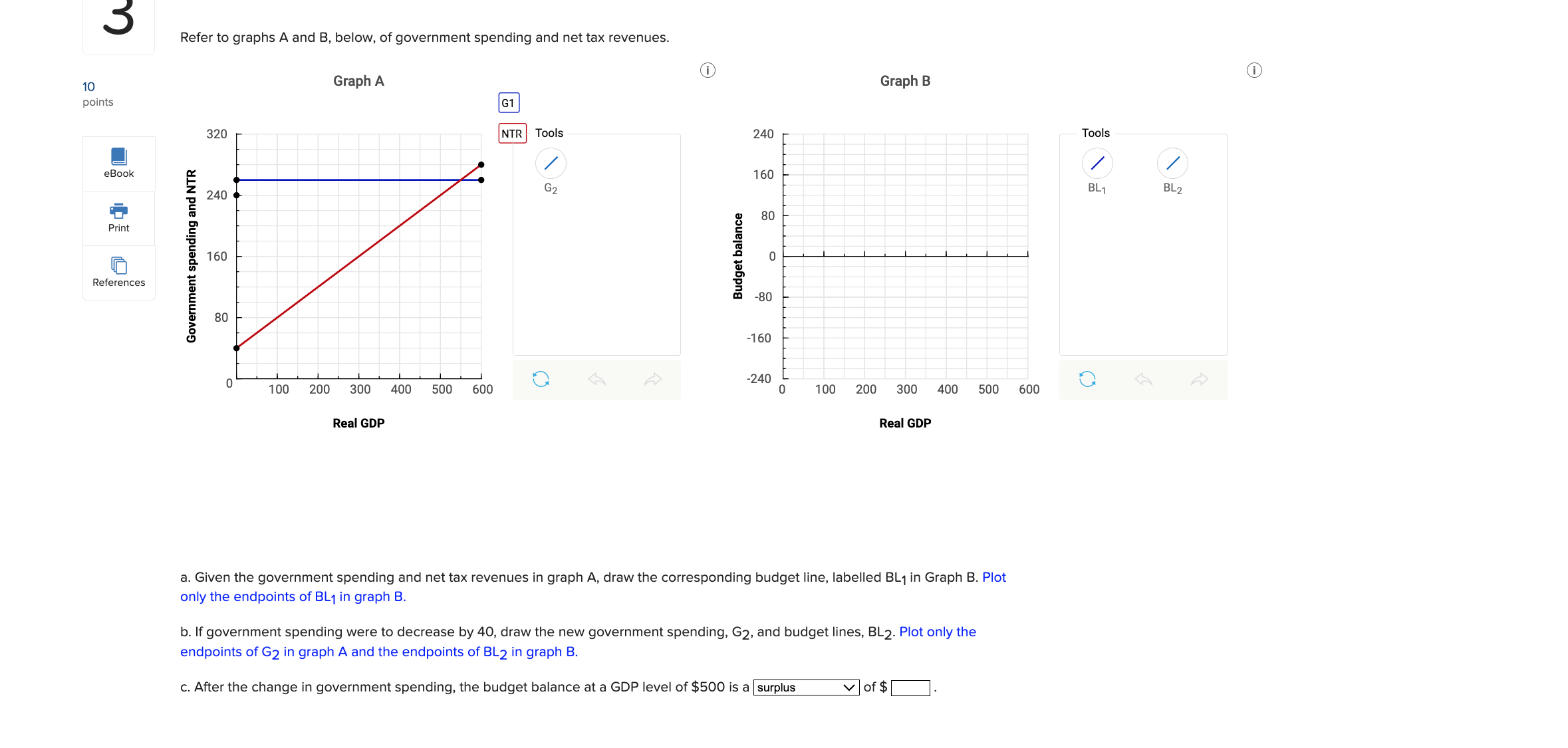 Solved Refer to graphs A and B, ﻿below, of government | Chegg.com