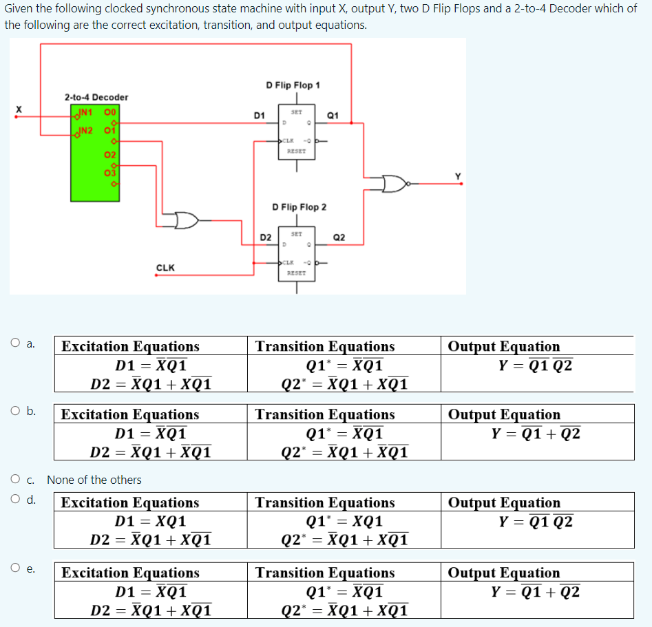 Solved Given the following clocked synchronous state machine | Chegg.com