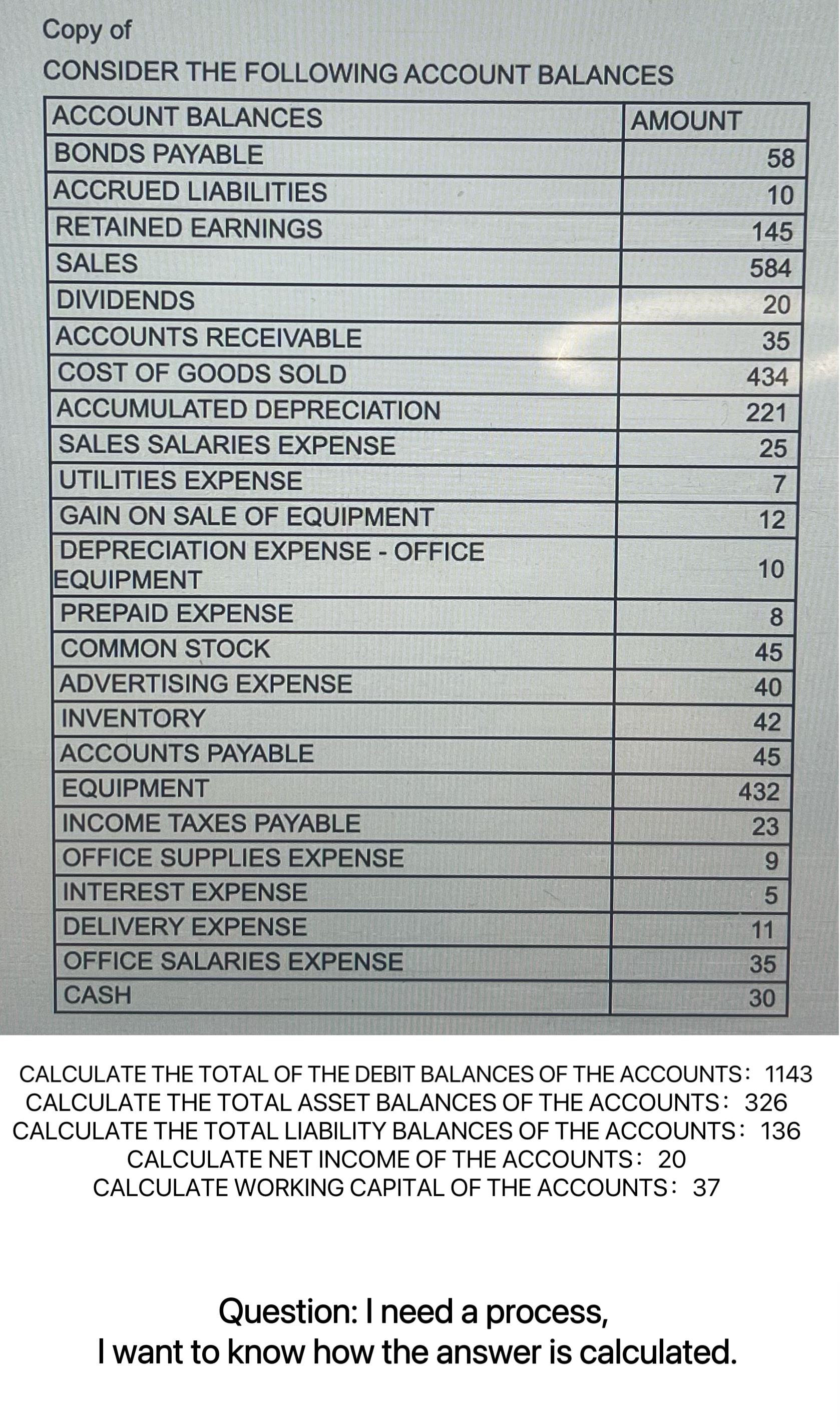 Solved Copy of CALCULATE THE TOTAL OF THE DEBIT BALANCES OF | Chegg.com