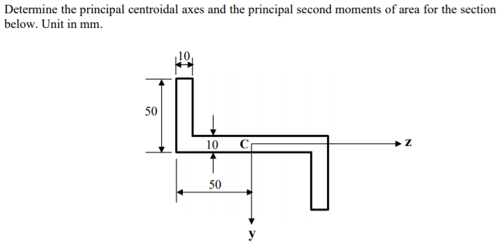 Solved Specifically, also explain Iyz and signs of y, z in | Chegg.com