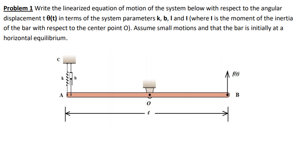 Solved Problem 1 Write the linearized equation of motion of | Chegg.com