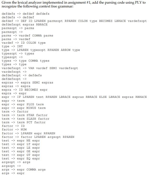 Solved Given the lexical analyzer implemented in assignment | Chegg.com Solved Given the lexical analyzer implemented in assignment | Chegg.com