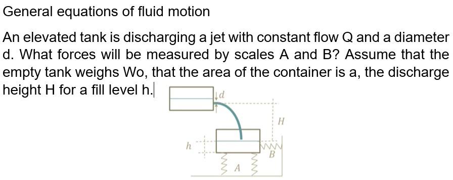Solved General equations of fluid motion An elevated tank is | Chegg.com