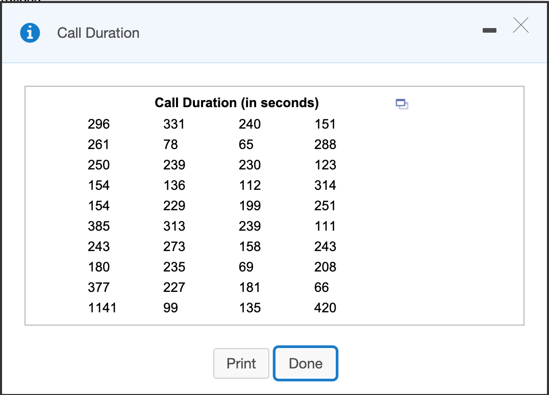 Solved - X Х Call Duration Call Duration (in seconds) 331 | Chegg.com