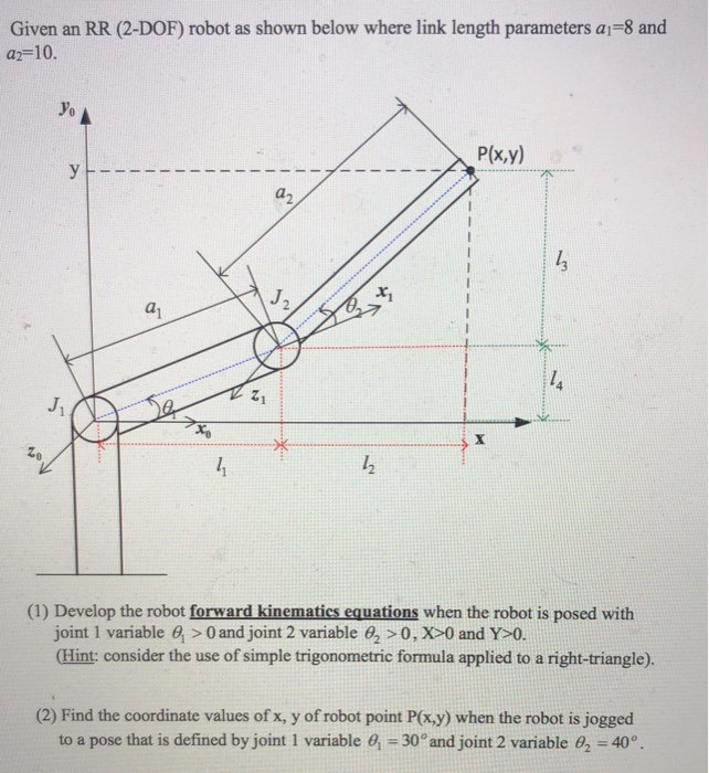 Solved Given an RR (2-DOF) robot as shown below where link | Chegg.com