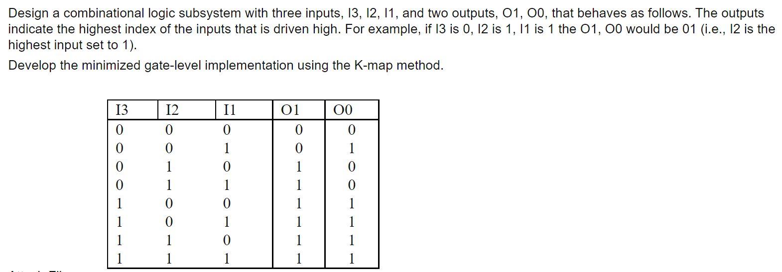 Solved Design A Combinational Logic Subsystem With Three 6267