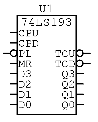 B) Design using the 74193 and additional | Chegg.com