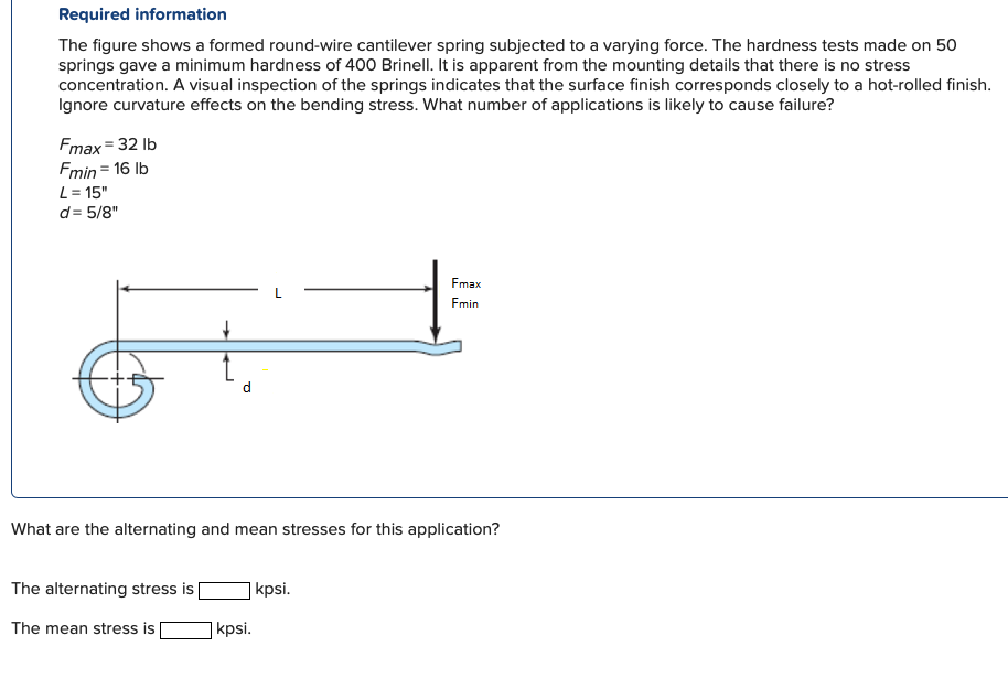 Solved Required information The figure shows a formed | Chegg.com Solved Required information The figure shows a formed | Chegg.com
