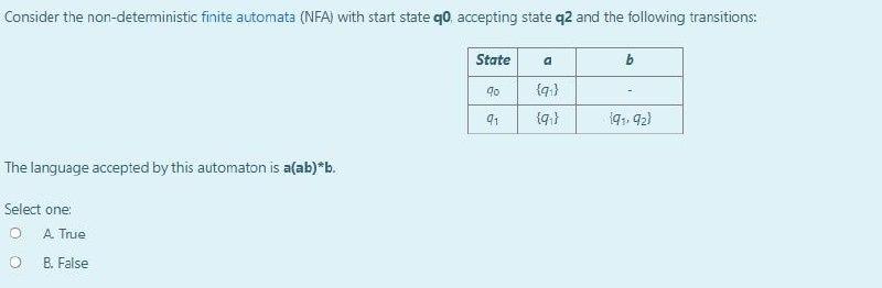 Solved Consider the non-deterministic finite automata (NFA) | Chegg.com