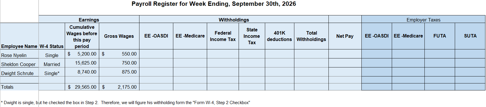 Solved Payroll Register for Week Ending, September 30th, | Chegg.com