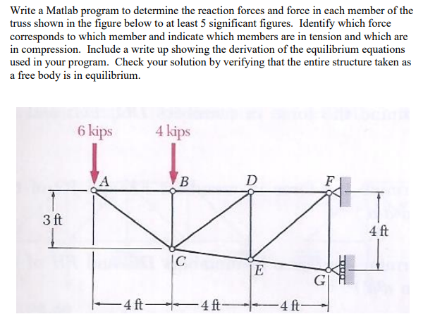 Solved Draw freebody diagram for each member and | Chegg.com