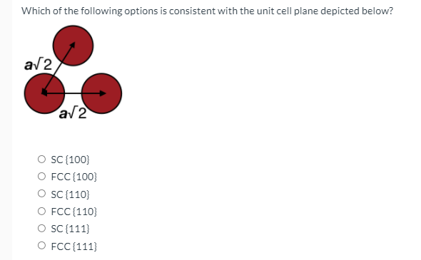 Solved Which of the following options is consistent with the | Chegg.com