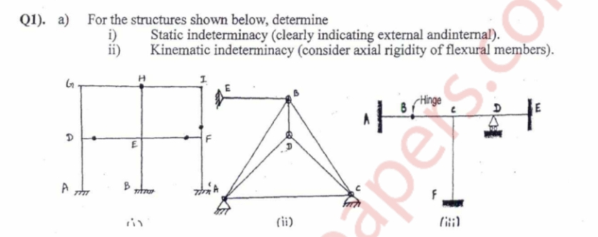 Solved Q1). a) For the structures shown below, determine i | Chegg.com