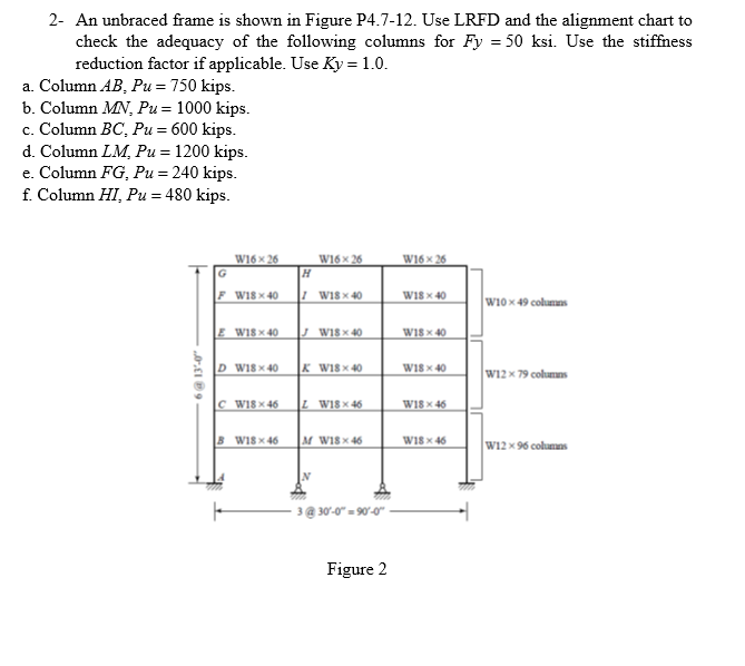 Solved 2- An unbraced frame is shown in Figure P4.7-12. Use | Chegg.com