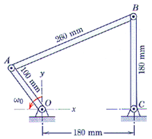 Solved In the four-bar linkage shown, control link OA has | Chegg.com