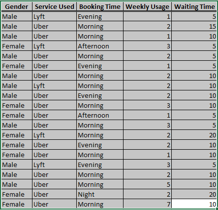 Solved MSIS-3223-41704 Chris Lobaugh : 06/27/21 9:19 PM | Chegg.com