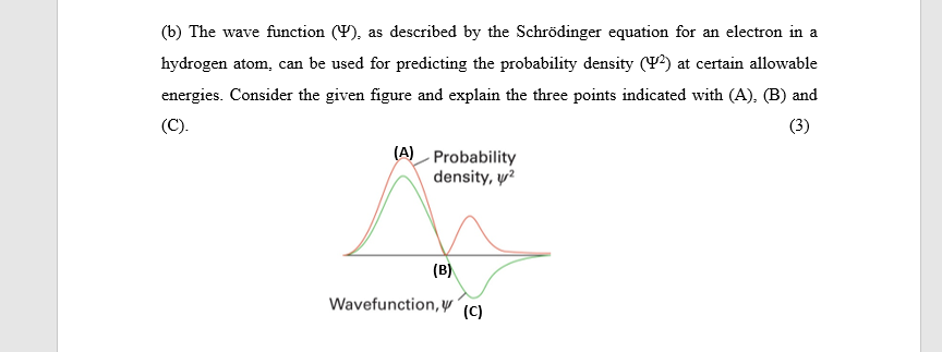 Solved (b) The wave function (Ψ), as described by the | Chegg.com