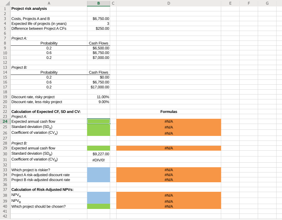Excel Online Structured Activity: Project risk | Chegg.com