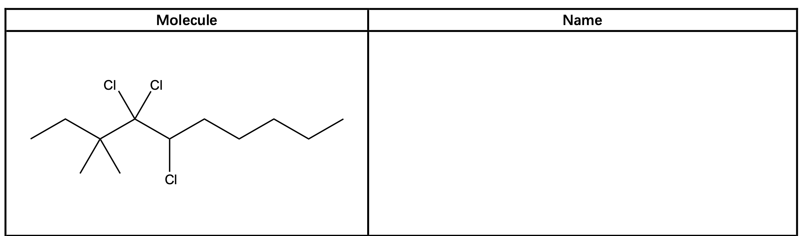 Solved Molecule Name CI CI A CI | Chegg.com