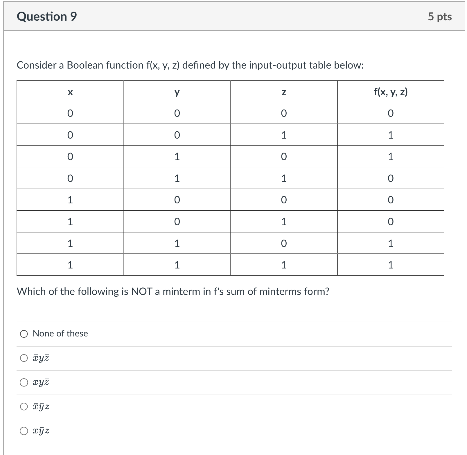 Solved Consider a Boolean function f(x,y,z) defined by the | Chegg.com