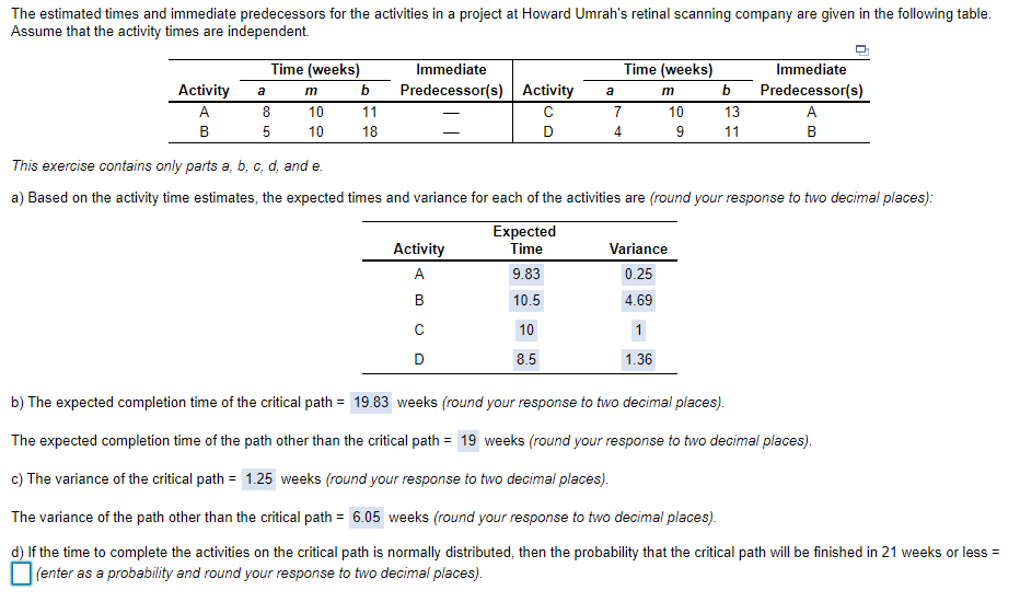Solved e) If the time to complete the activities on the non | Chegg.com