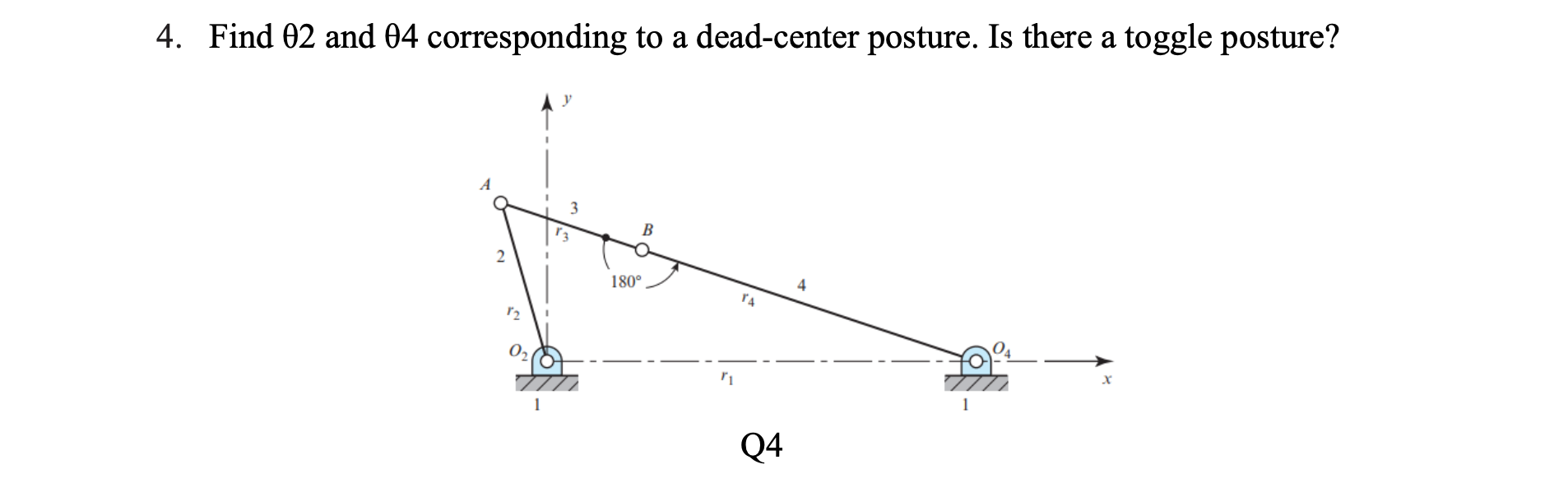 Solved 4. Find θ2 and θ4 corresponding to a dead-center | Chegg.com
