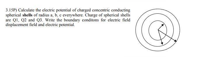 Solved 3.15P) Calculate the electric potential of charged | Chegg.com