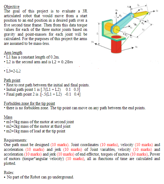 Objective The goal of this project is to evaluate a | Chegg.com