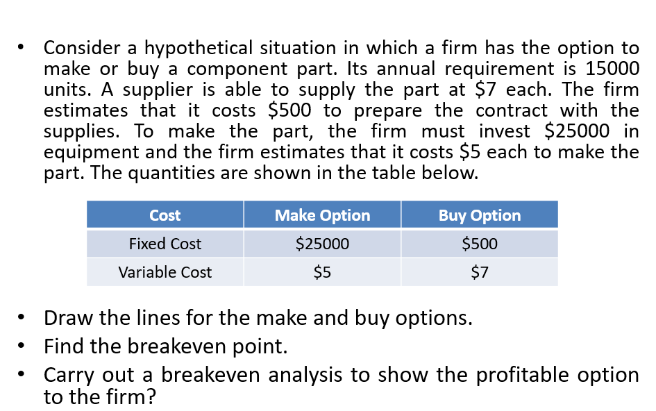 Solved - ﻿Consider a hypothetical situation in which a firm | Chegg.com