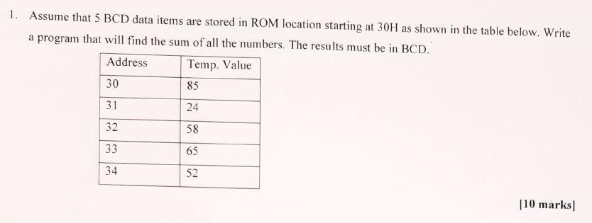 Solved 8051 Microcontroller - Assembly Language (based on | Chegg.com Solved 8051 Microcontroller - Assembly Language (based on | Chegg.com