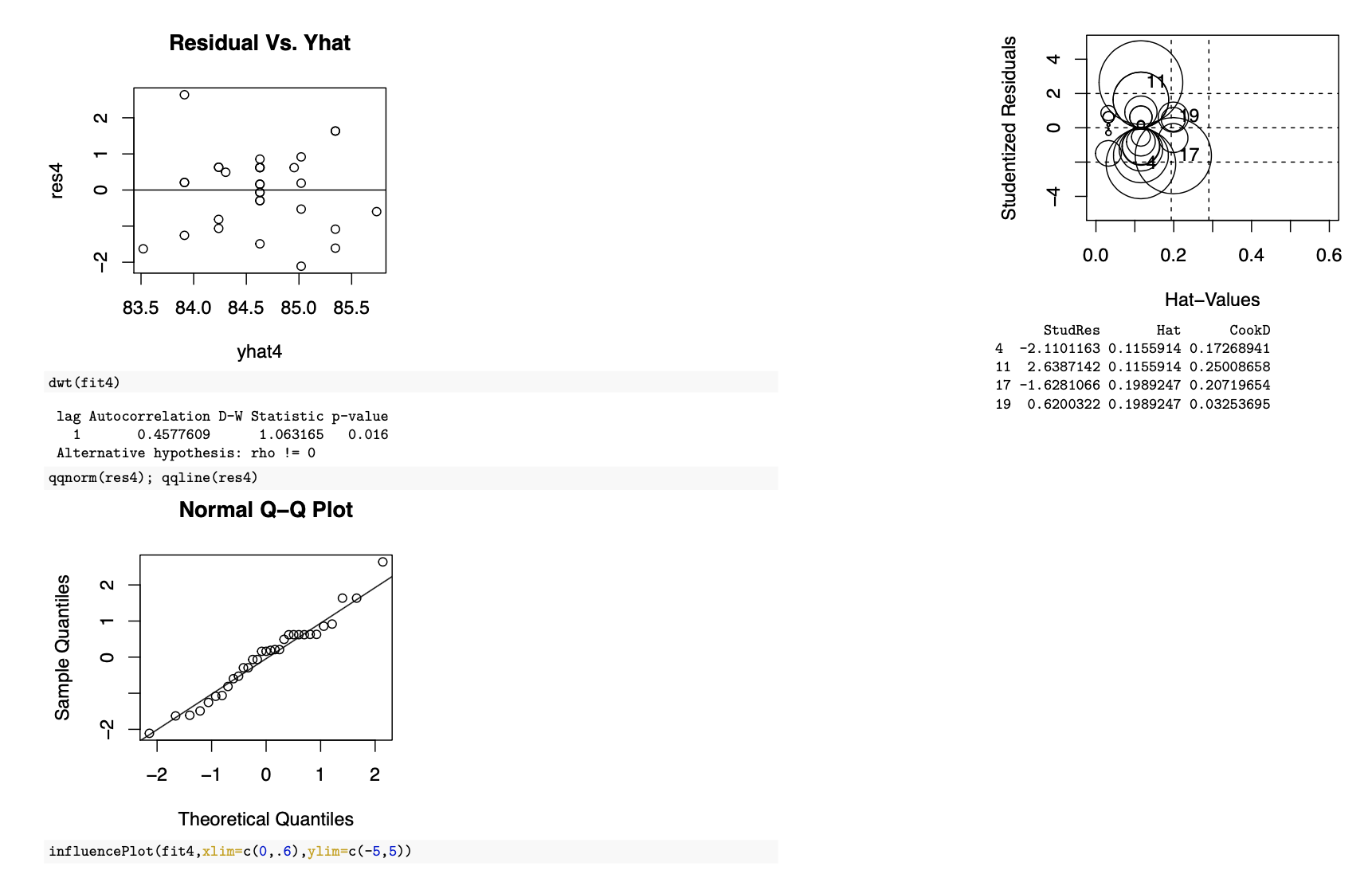 Solved The basic process of making paper has not changed in | Chegg.com