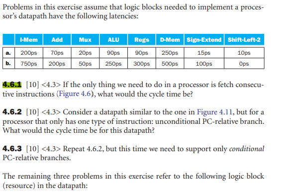Solved Problems in this exercise assume that logic blocks | Chegg.com