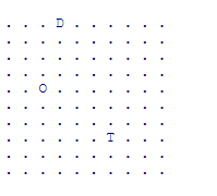 Solved The program runs but it doesnt display a 10x10 square | Chegg.com