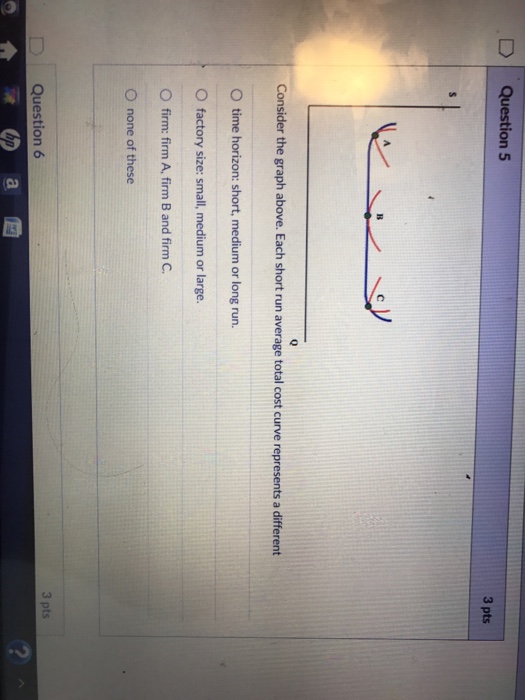 Solved Question 4 Variable Fixed Total Labor Output Cost | Chegg.com