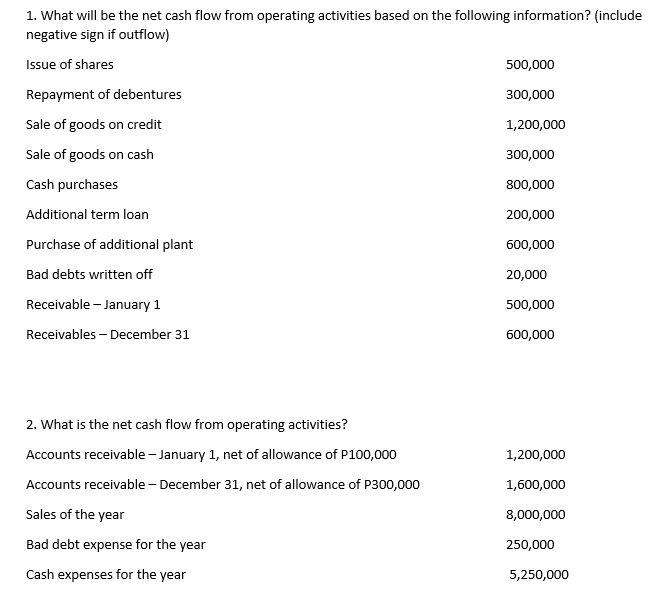 Solved 1. What will be the net cash flow from operating | Chegg.com
