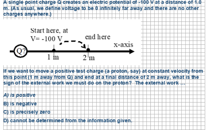 Solved A single point charge Q creates an electric potential | Chegg.com