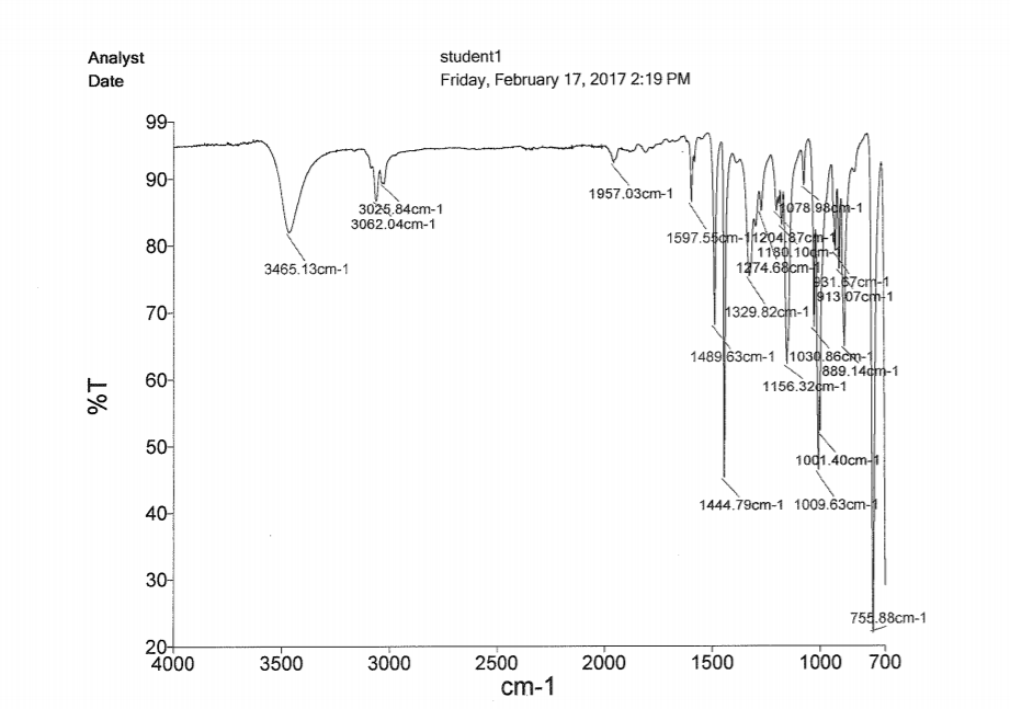 Solved What are the major functional groups of | Chegg.com