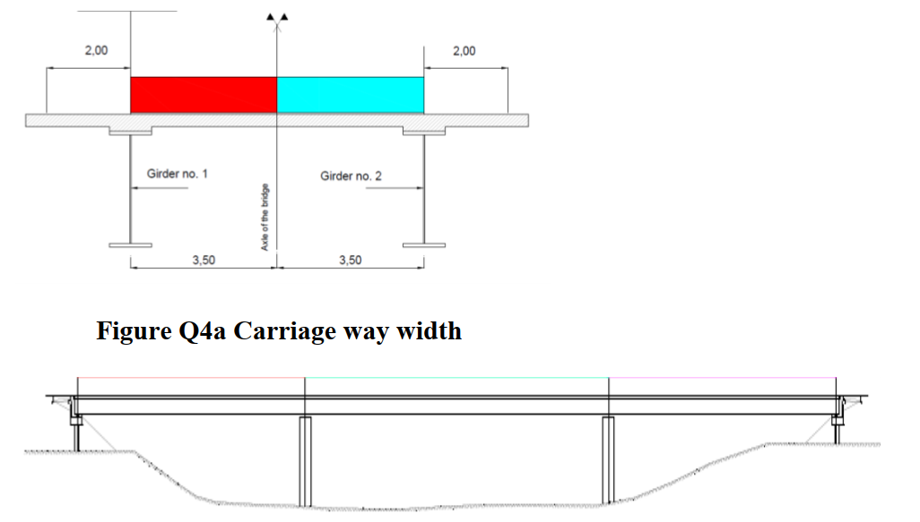 Solved For the bridge shown in Figure Q4a, shows two actual | Chegg.com