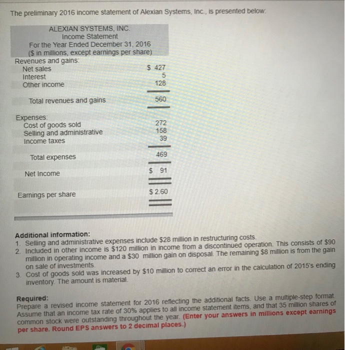 Solved The preliminary 2016 income statement of Alexian | Chegg.com