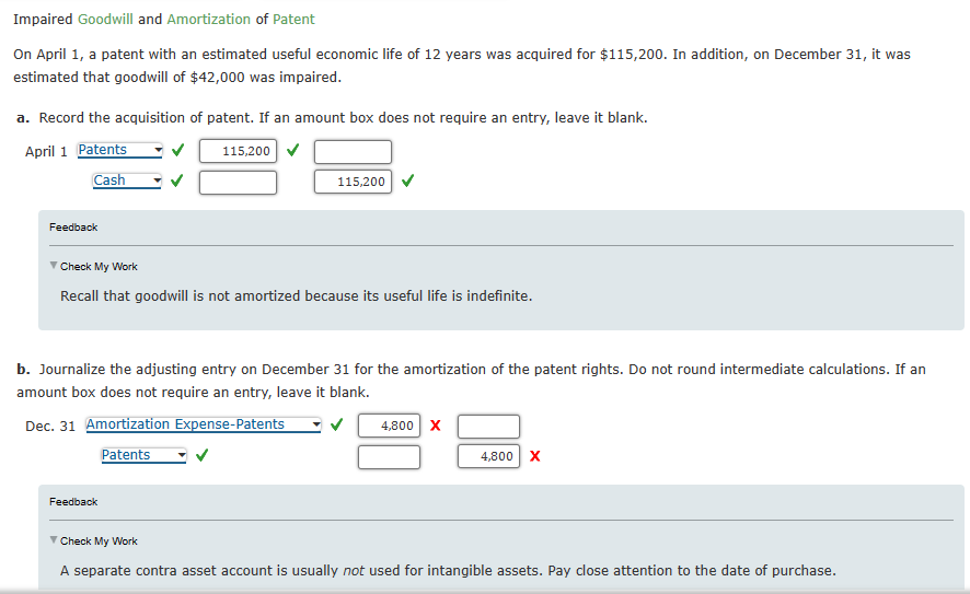 Solved Impaired Goodwill and Amortization of Patent On April | Chegg.com