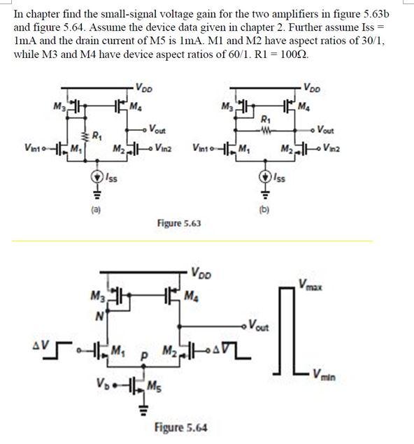 Solved This is one of the Razavi book problem, please give | Chegg.com
