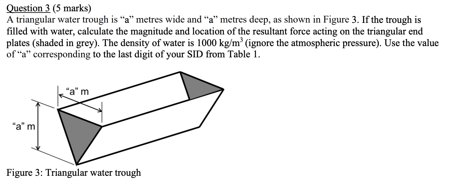 Solved Question 3 (5 marks) A triangular water trough is “a” | Chegg.com