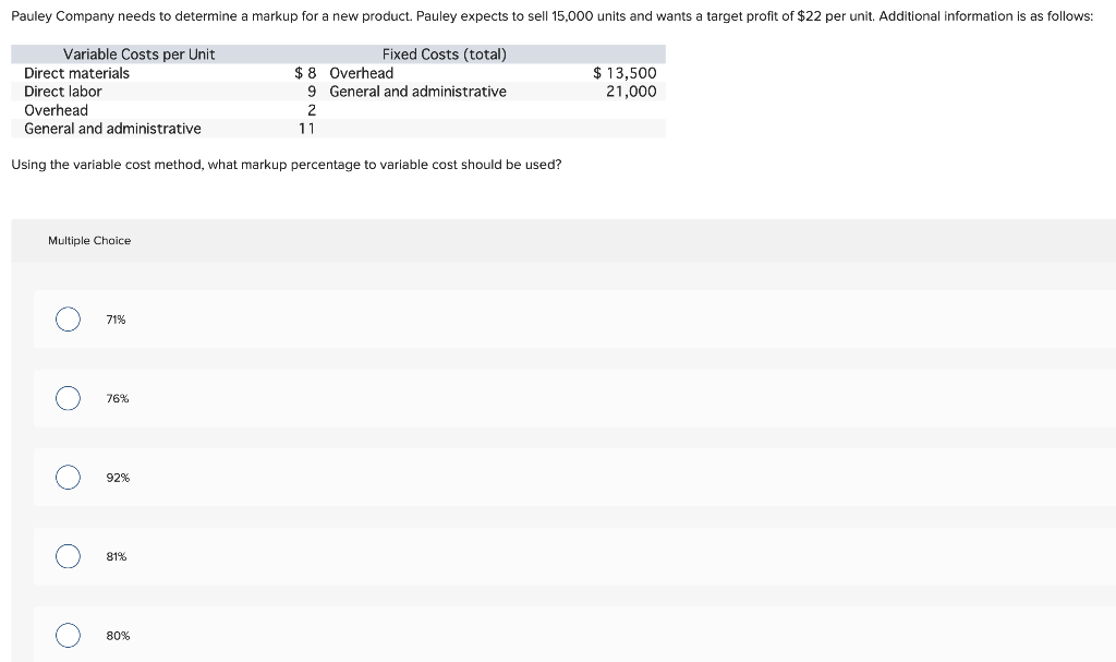 Solved Using the variable cost method, what markup | Chegg.com