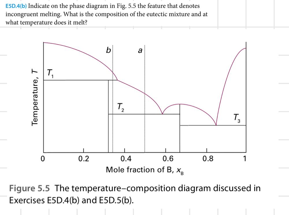 Solved E5D.4(b) Indicate on the phase diagram in Fig. 5.5 | Chegg.com
