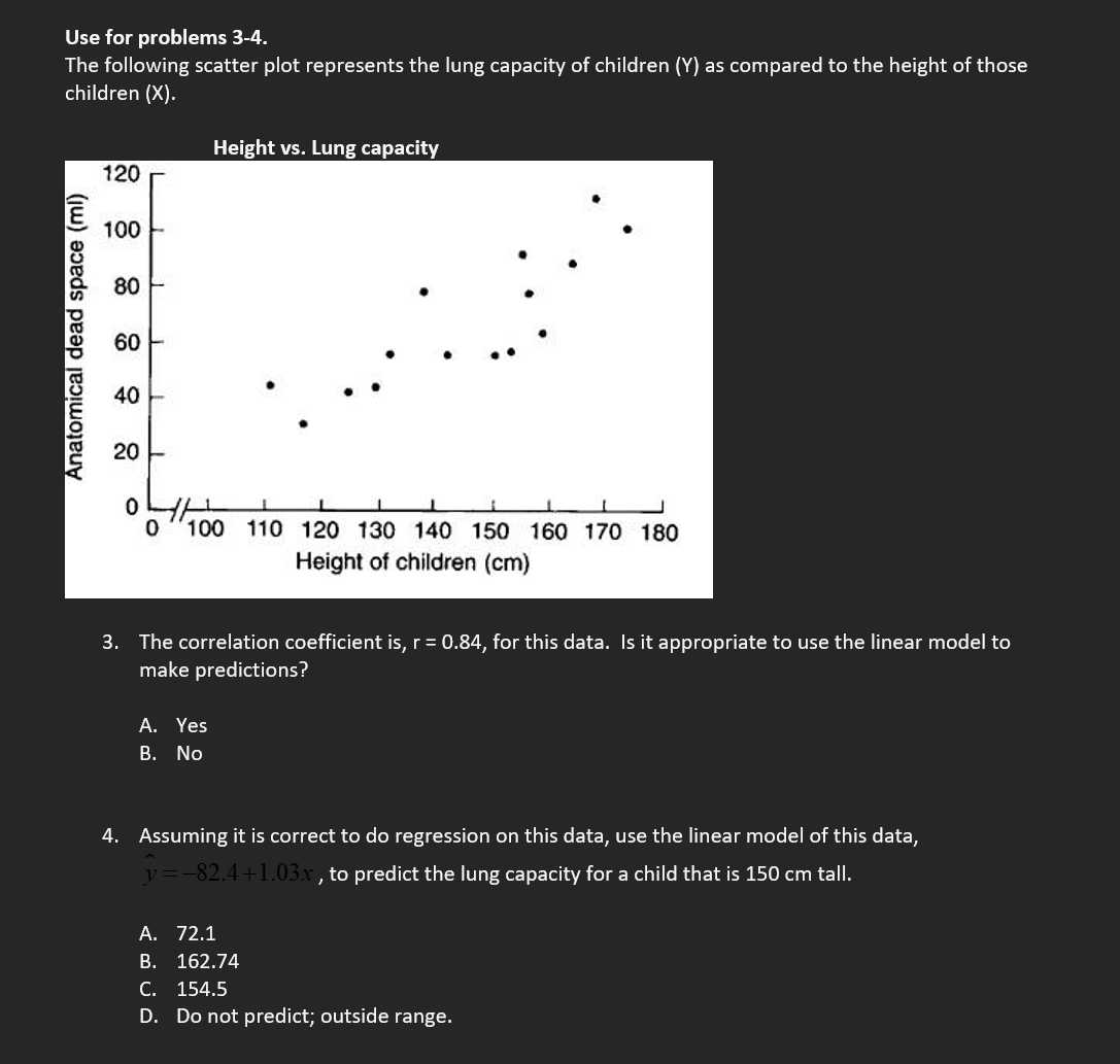 Solved Jse for problems 3-4. The following scatter plot | Chegg.com