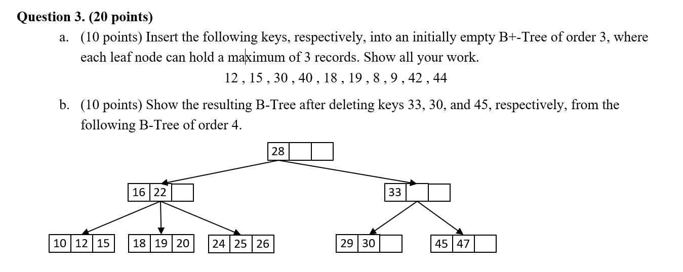 Solved Show step by step work. Show the insertion and the | Chegg.com Solved Show step by step work. Show the insertion and the | Chegg.com