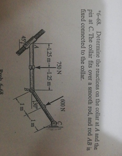 Solved 6 68 Determine The Reactions On The Collar At A And