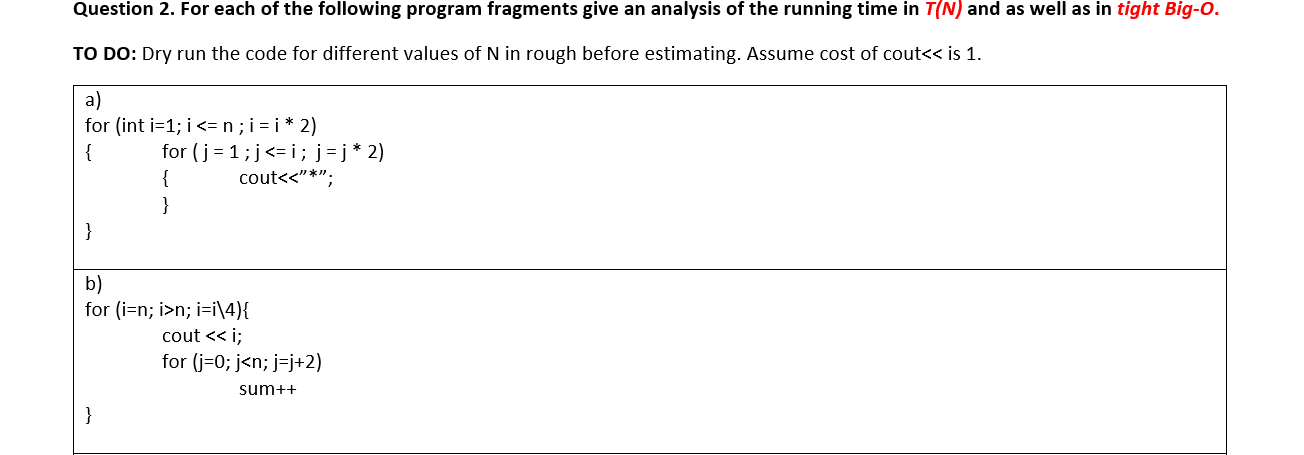 Solved Question 2. For each of the following program | Chegg.com