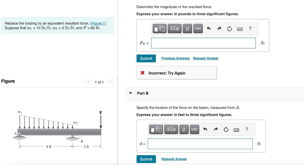 Solved Determine the magnitude of the resultant force. | Chegg.com