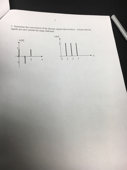 Solved Determine the convolution of the discrete signals | Chegg.com